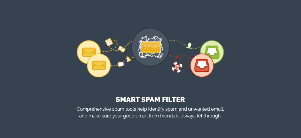 MailWasher Pro | Firetrust