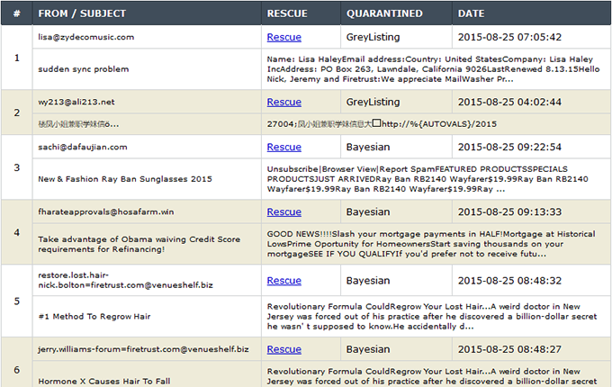 Product Help Manual - MailWasher Enterprise Server